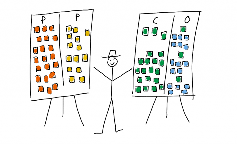 Le PPCO : 30 minutes pour évaluer votre idée ! | Epigo